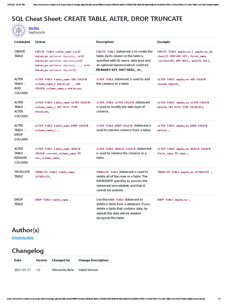 SQL Cheat Sheet Create Table - MD | PDF | Table (Database) | Computing