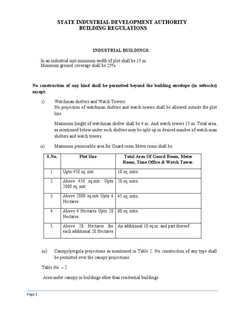 SIDA Building Bye Laws-GIDCR | PDF