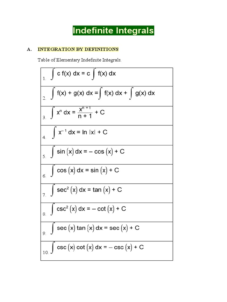 Lecture 8-Integration by Parts | PDF | Elementary Mathematics | Mathematical Physics