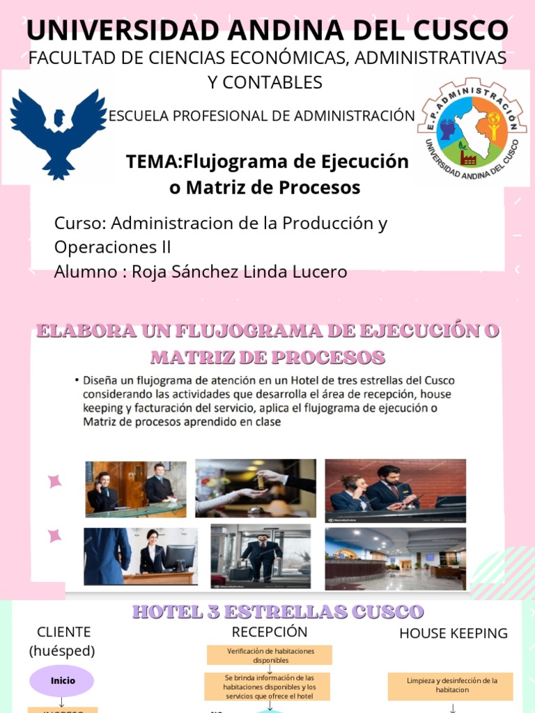 Flujograma Matriz de Procesos Tarea | PDF