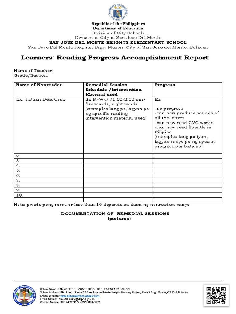 Learners Reading Progress Accomplishment Report | PDF | Learning | Pedagogy