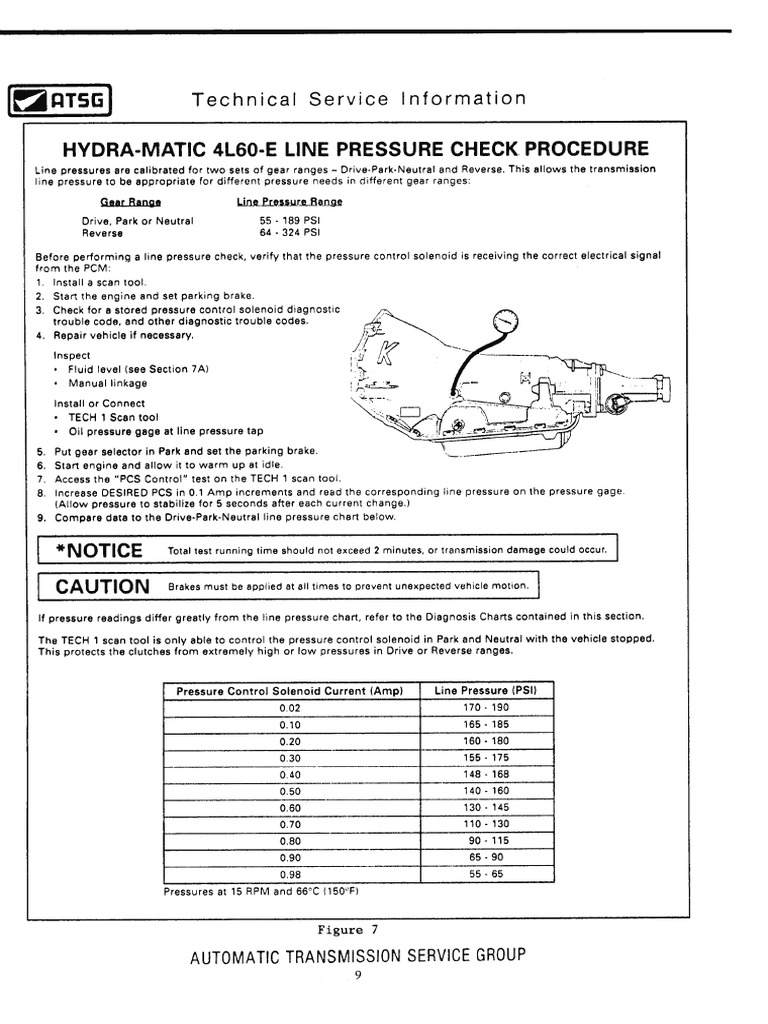 4l60e Line Pressure Testing Procedure | PDF