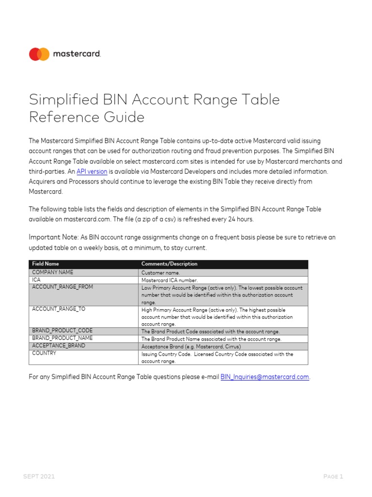 Simplified Bin Account Range Table Reference Guide Global Sep21 | PDF