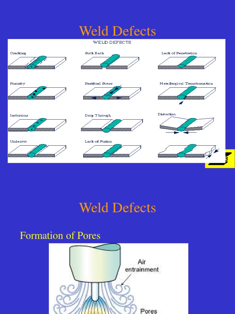 Weld Defects 1 PDF | PDF | Technology & Engineering