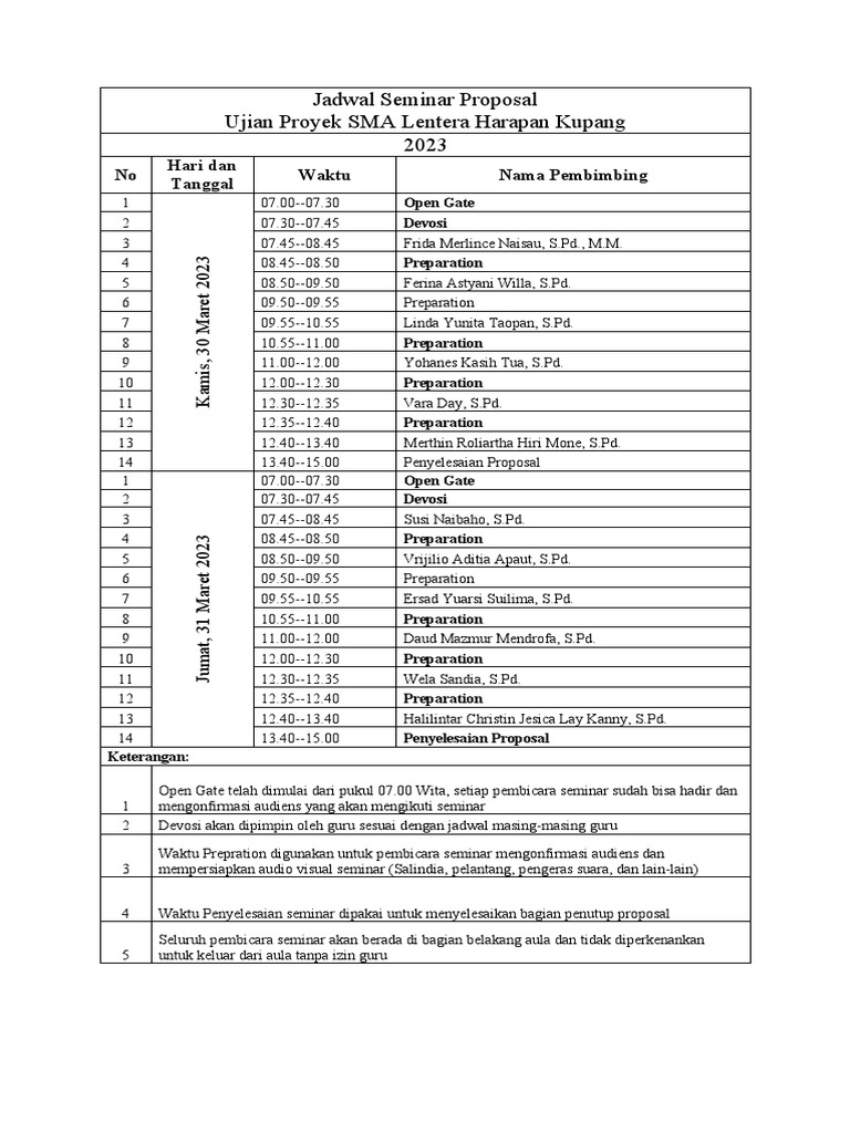 Jadwal Seminar Proposal | PDF