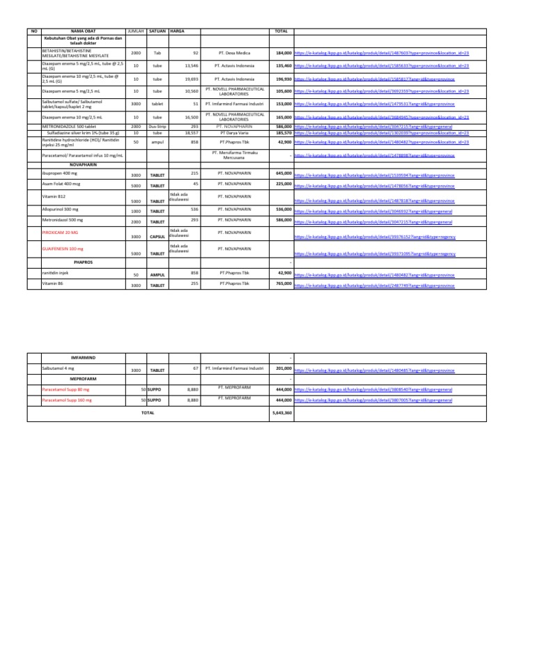 E Catalog Obat | PDF | Medicine | Clinical Medicine