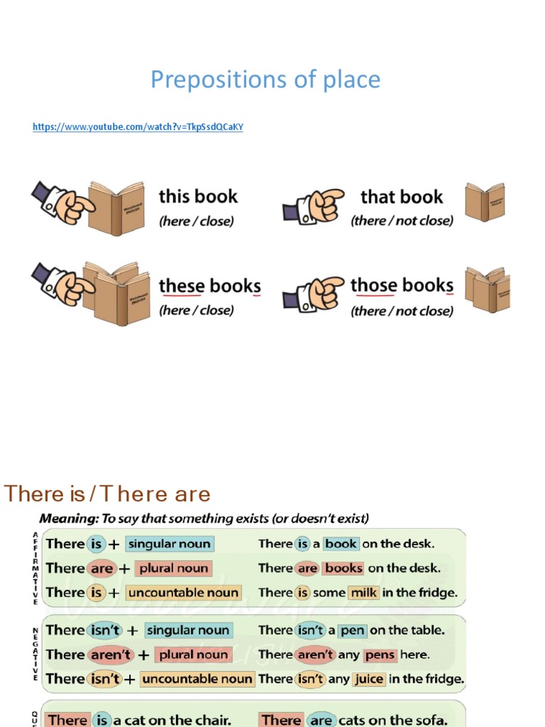 5.preposition of Place, There Is, There Are, Numbers | PDF | Hotel