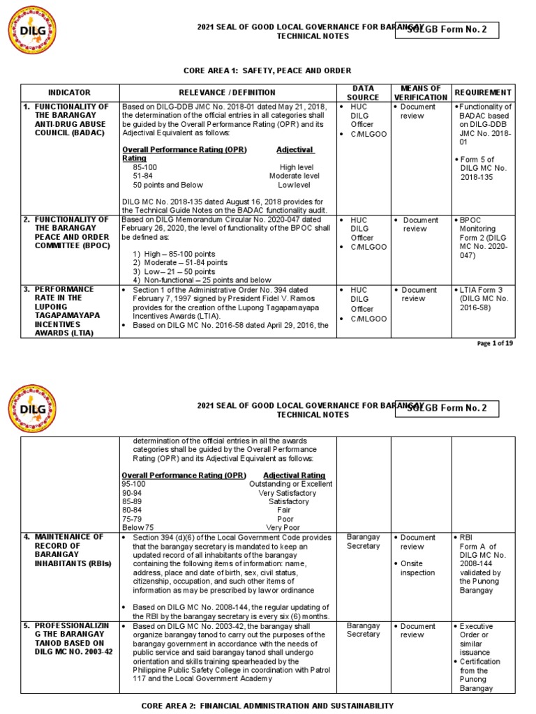 3.-FINAL-Annex-B-Technical-Notes SGLG | PDF | Procurement | Expense