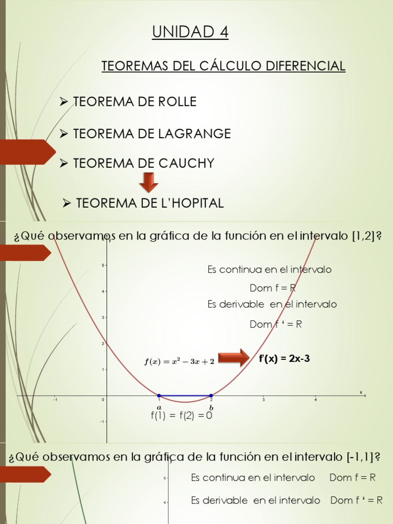 Teorema de Rolle-Lagrange-Cauchy - L Hopital | PDF | Derivado | Intervalo (Matemáticas)