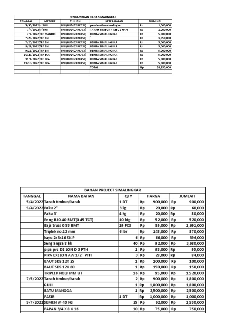 Data Barang Masuk Project Gor | PDF