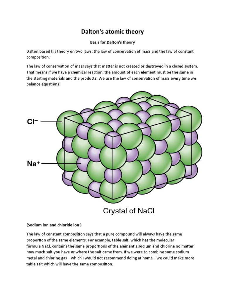 Dalton's Atomic Theory | PDF | Atoms | Vacuum Tube