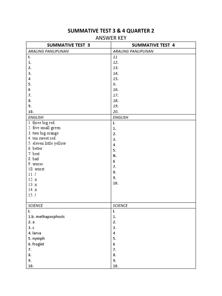 Summative Test 3 & 4 Q2-Answer Key | PDF