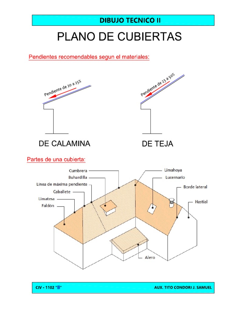 Cubiertas | PDF