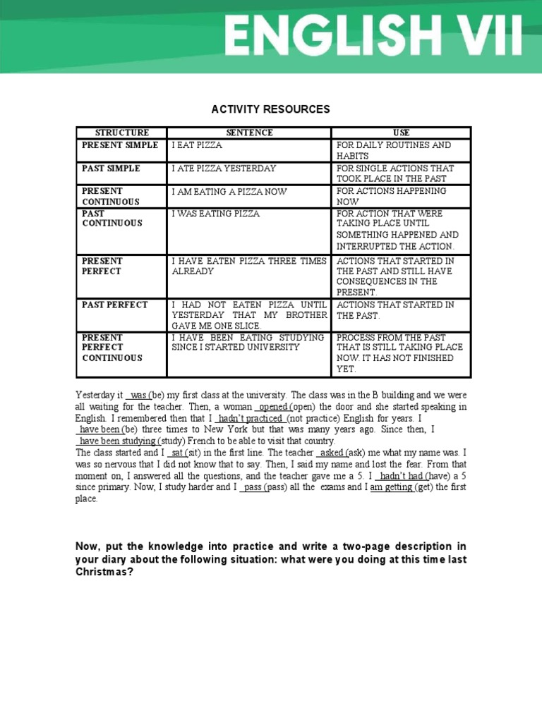 Activity Resources | PDF | Cognitive Science | Cognition