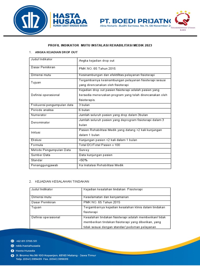 Indikator Mutu Rehabilitasi Medik 2023 | PDF | Pengembangan Diri