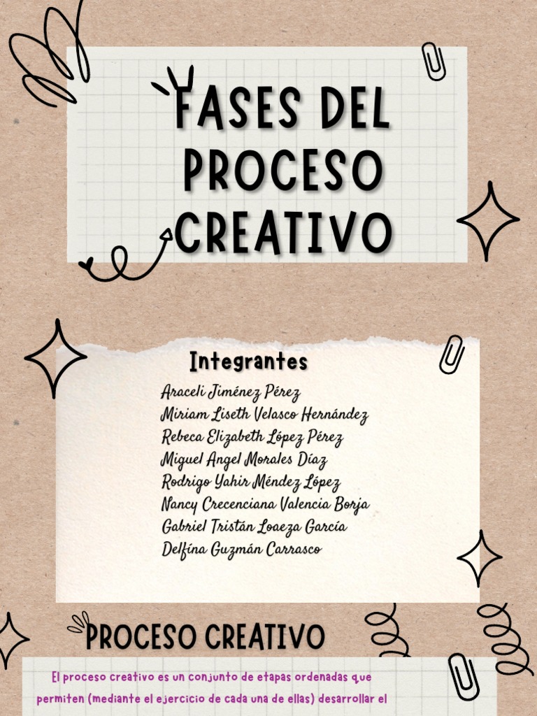 Fases Del Proceso Creativo | PDF | Creatividad | Pensamiento Fases Del Proceso Creativo | PDF | Creatividad | Pensamiento