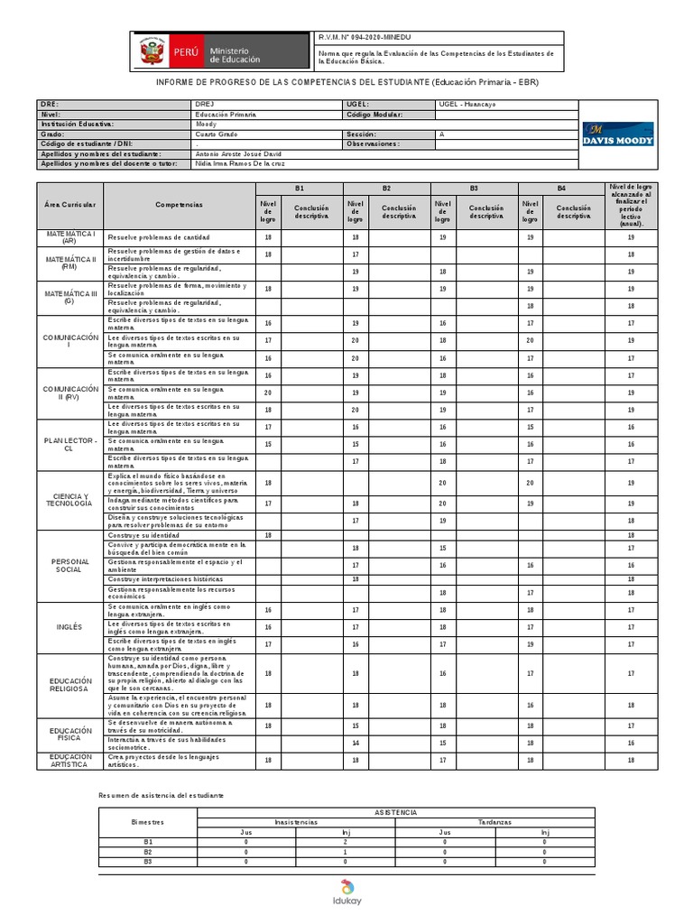 Libretas 2022 EP Cuarto-Grado A PDF | PDF | Educación primaria | Conocimiento