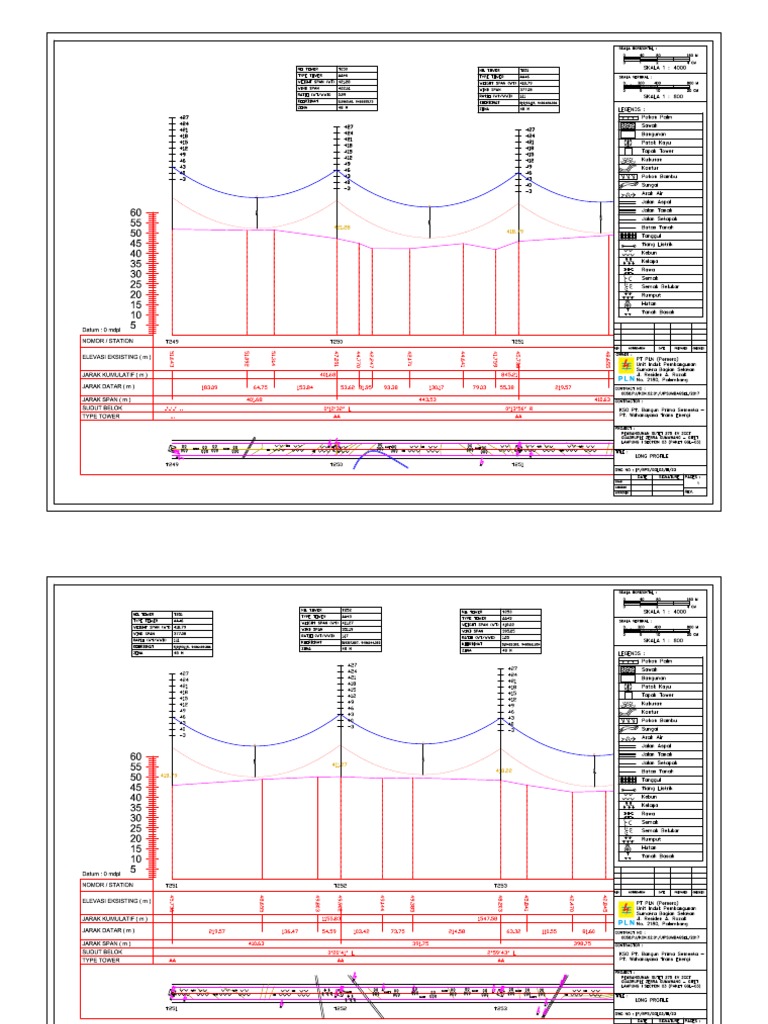 Long Profile | PDF