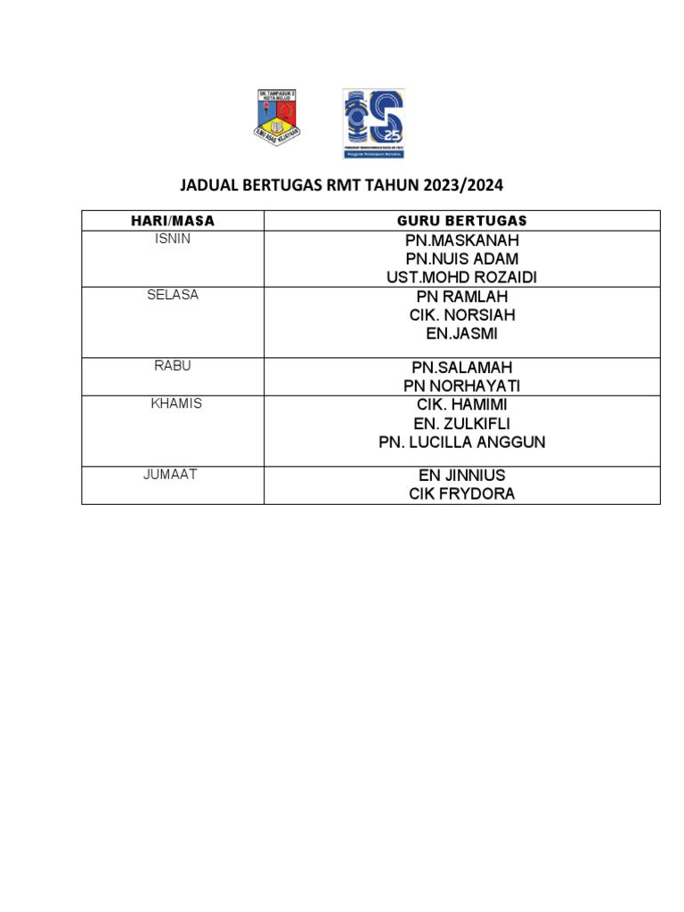 Jadual Bertugas RMT 2023 | PDF
