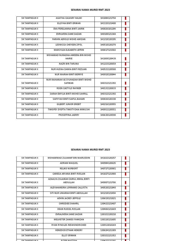 Senarai Nama Murid RMT 2023 | PDF