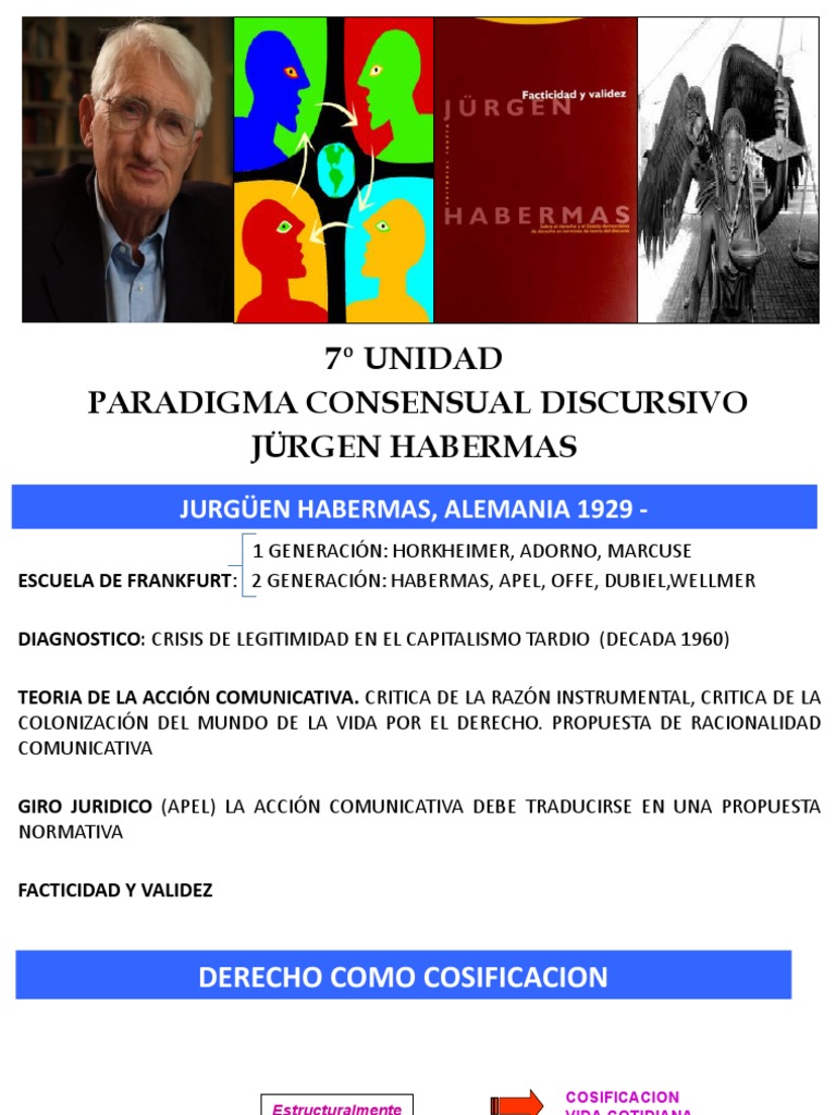 Sesión 22 Paradigma Consensual Discursivo Jürgen Habermas | PDF | Jürgen Habermas | Democracia