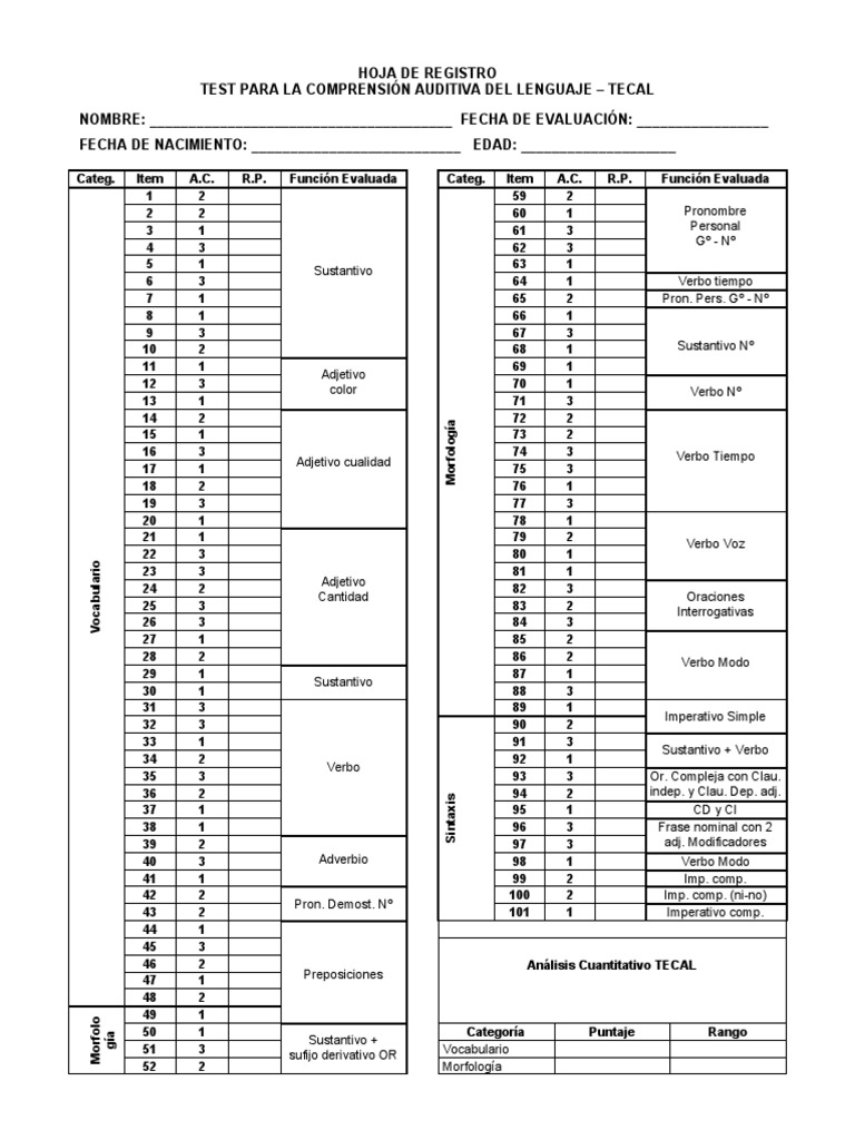 Test de Comprensión Auditiva TECAL | PDF | Gramática | Lingüística