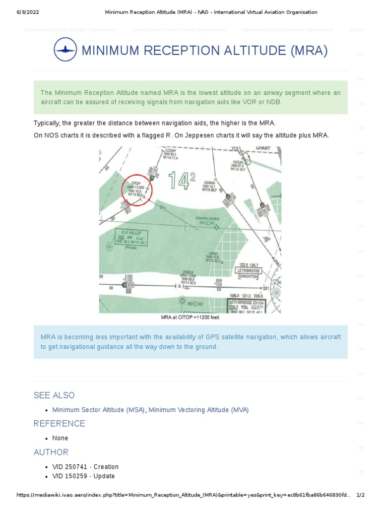 Minimum Reception Altitude (MRA) | PDF
