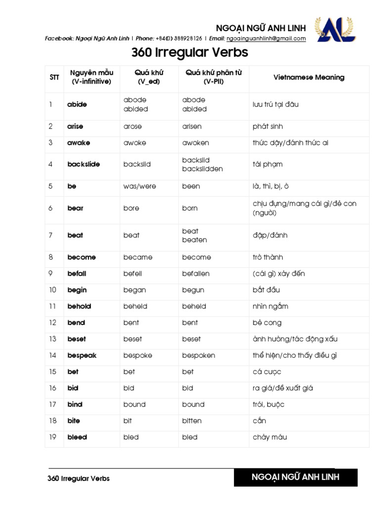 360 Irregular Verbs PDF | PDF