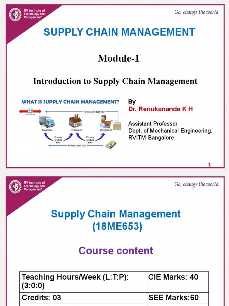 SCM-Module 1 | PDF | Supply Chain | Supply Chain Management
