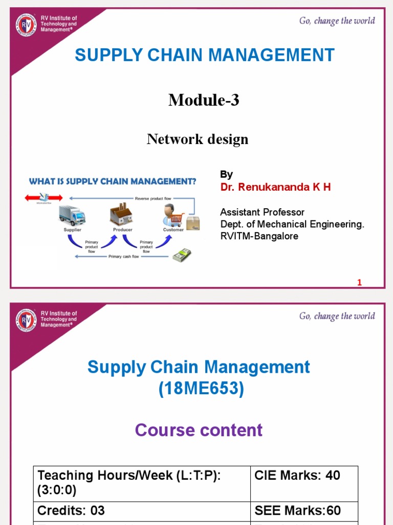 SCM-Module 3B-PPT-01 | PDF | Supply Chain | Inventory