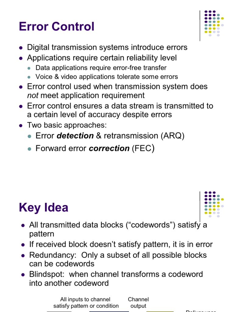 Class 7 | Error Detection And Correction | Encodings