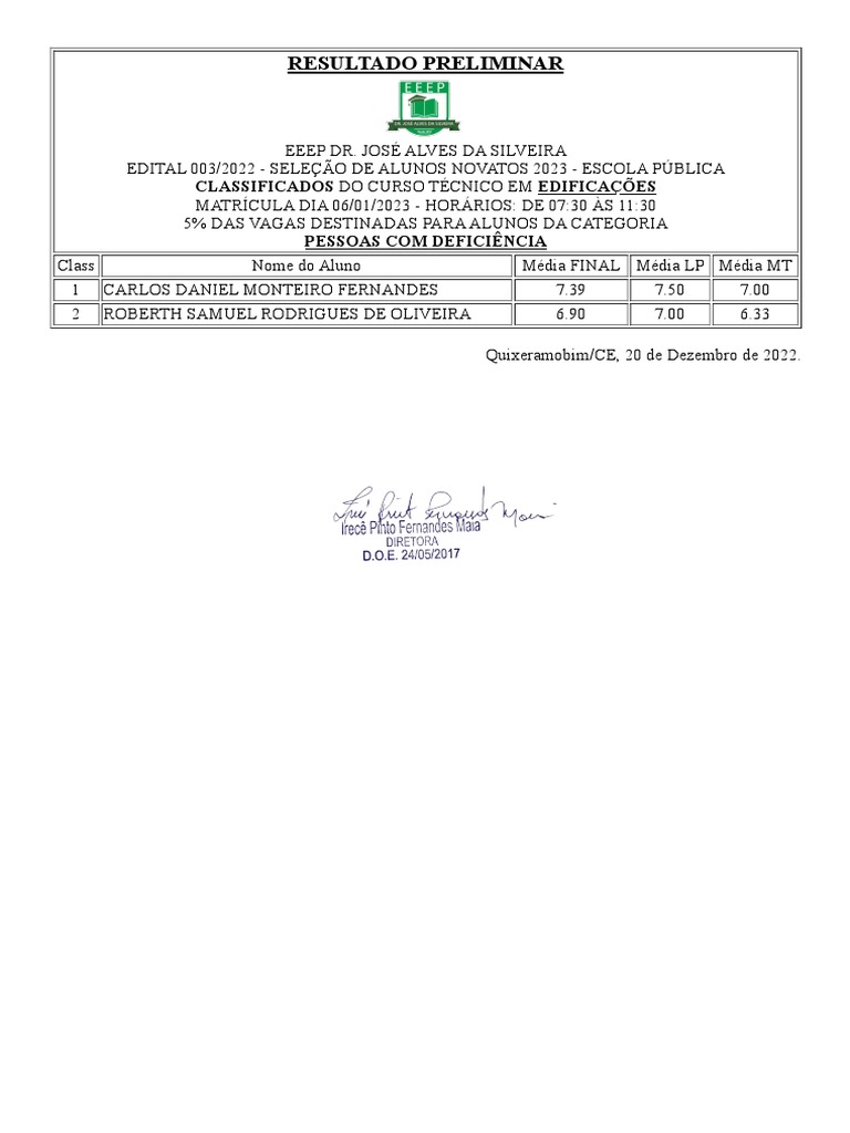 Curso Tecnico em Edificacoes PDF | PDF