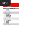 Oracle Fusion Lease Accounting-1 | PDF | Accounts Payable | Business