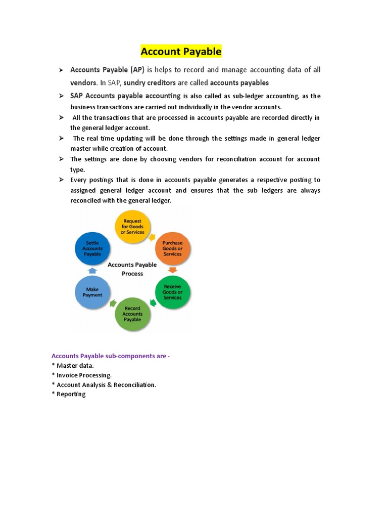 Account Payable Notes | Download Free PDF | Accounts Payable | Invoice