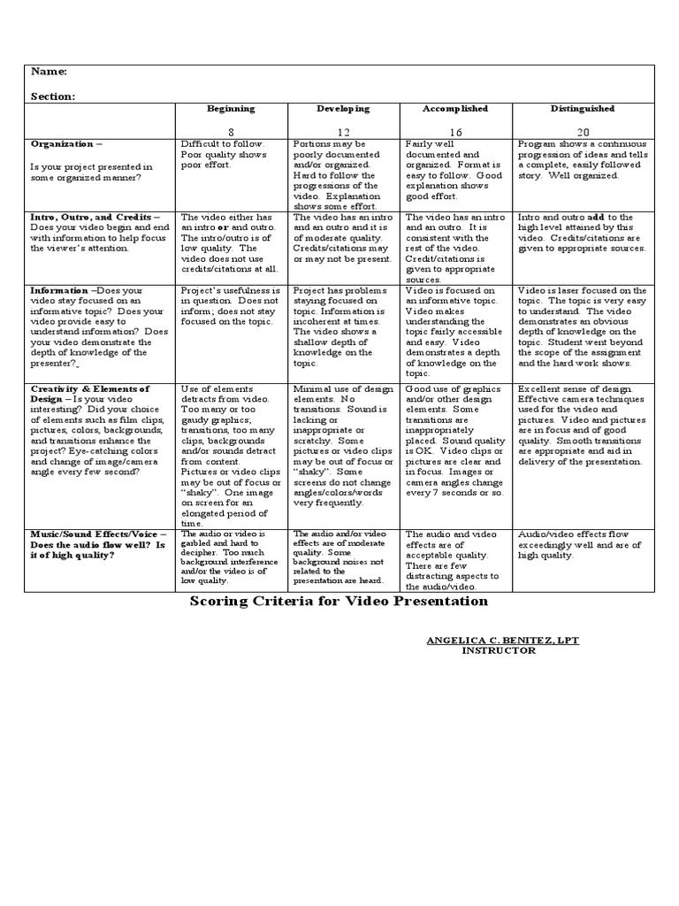 Student Video Presentation Evaluation Rubric | PDF | Video