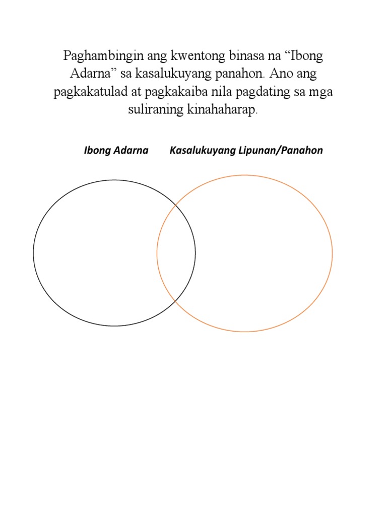 Paghambingin Ang Kwentong Binasa Na | PDF