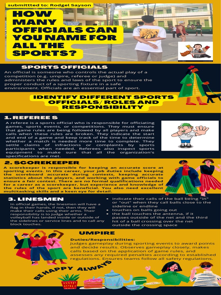 Sports Officials Roles and Responsibilities | PDF | Referee | Sports