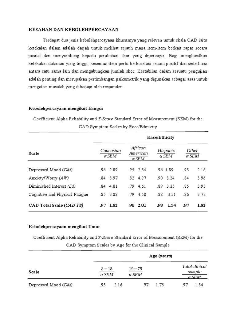 Kesahan Dan Kebolehpercayaan | PDF
