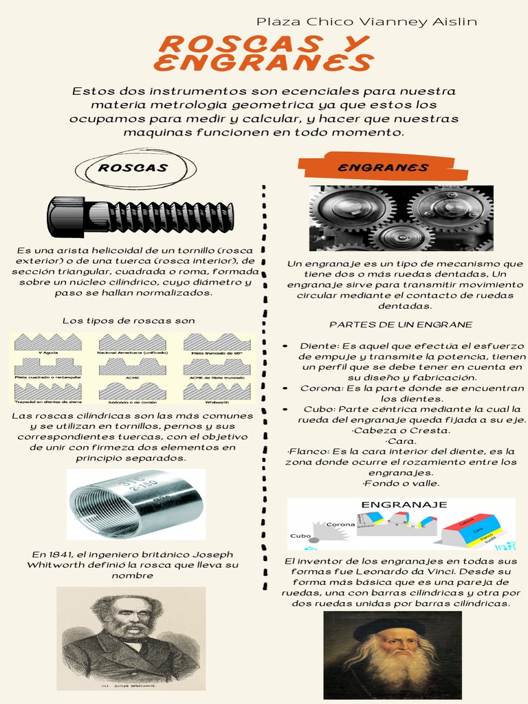 Roscas y Engranes | PDF | Engranaje | Equipo
