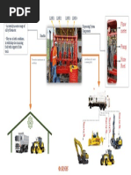Sae J2707-2021 | PDF | Brake | Horsepower