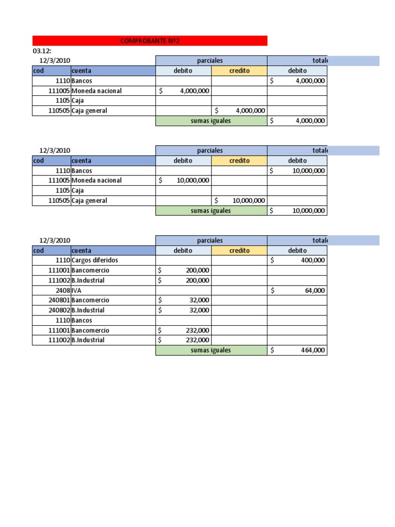 Taller Asientos de Contabilidad Comprobante 2 | PDF Taller Asientos de Contabilidad Comprobante 2 | PDF