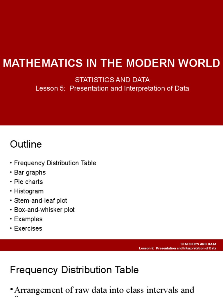Presentation and Interpretation of Data | PDF | Quartile | Probability And Statistics