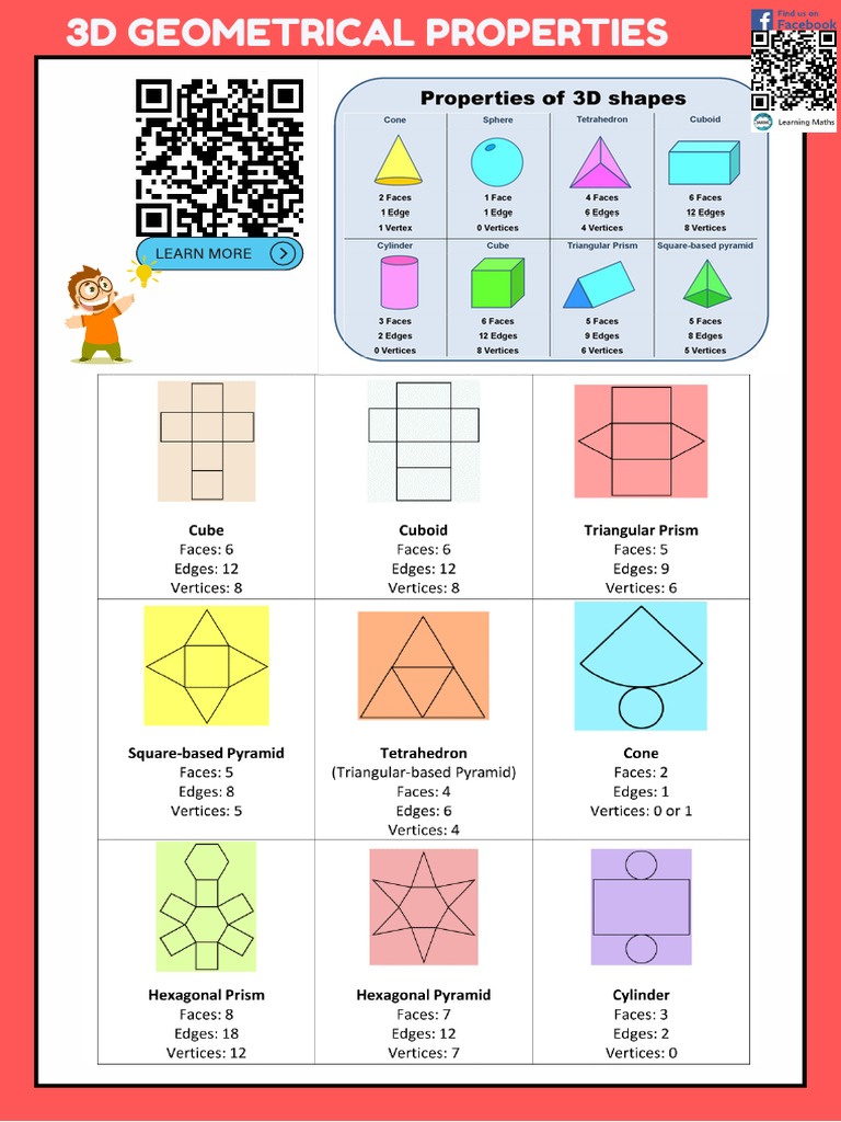 Chapter 6 3D Geometrical Shapes PDF | PDF