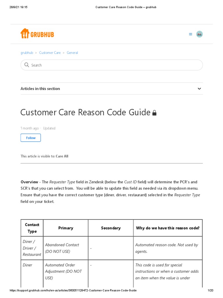 Customer Care Reason Code Guide - Grubhub PDF | PDF | Restaurants | Receipt