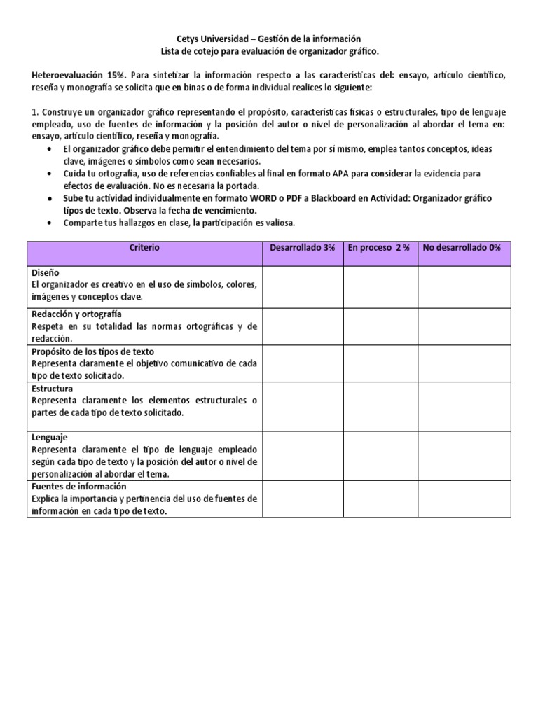 Organizador Gráfico Tipos de Texto | PDF