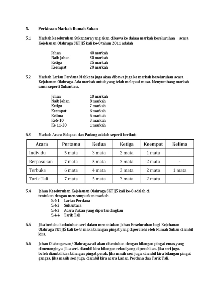 Markah Rumah Sukan | PDF