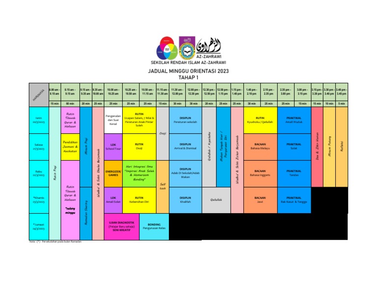 Az-Zahrawi 2023 Orientation Schedule | PDF
