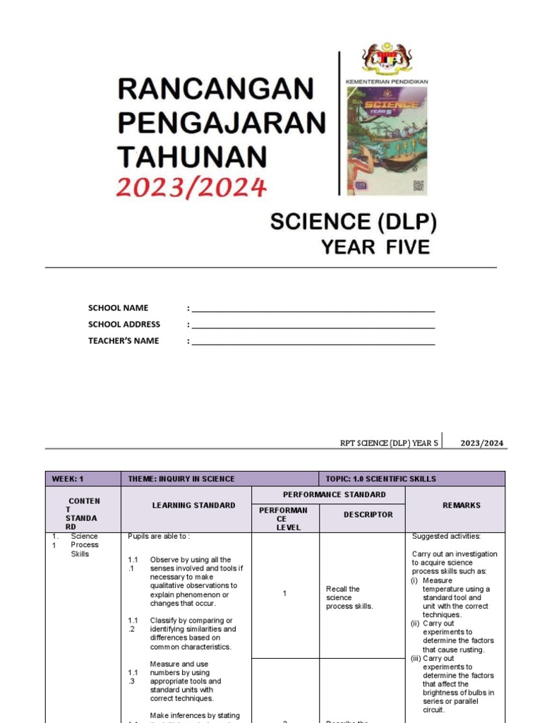 RPT SC Year 5 (DLP) 2023-2024 | PDF | Experiment | Science