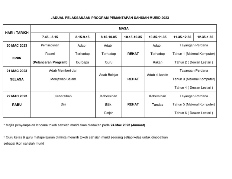 Jadual Pelaksanaan Program Sahsiah Murid 2023 | PDF