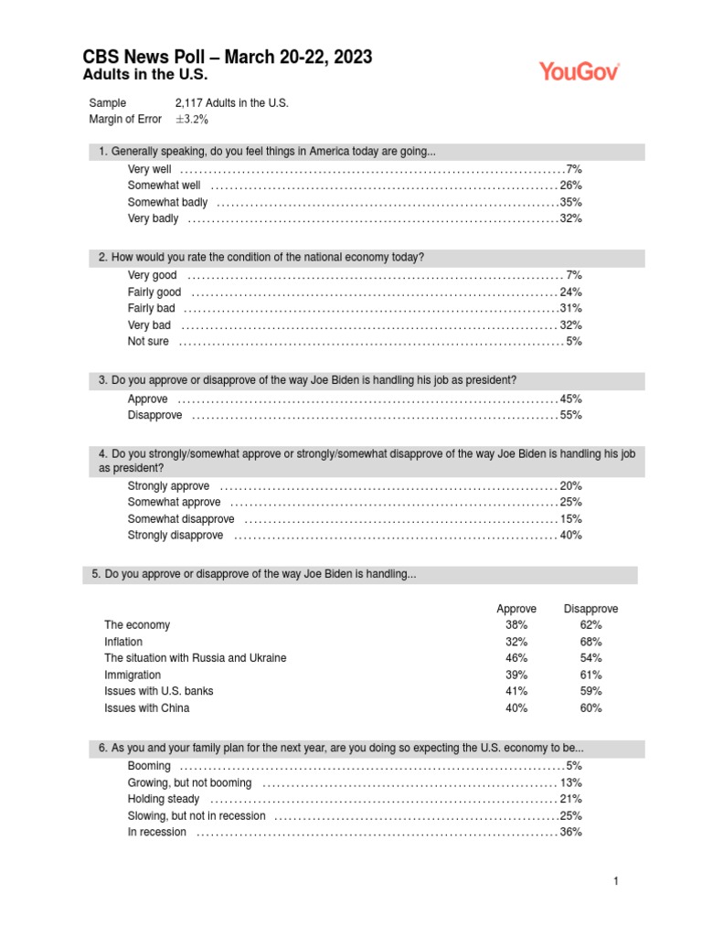 CBS News Polls 3-23-2023 | PDF | Race And Ethnicity In The United ...